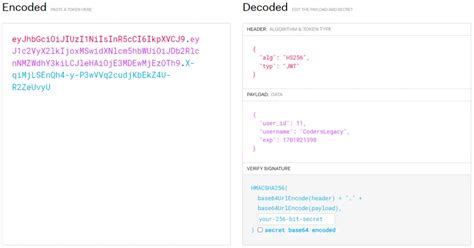 Pyjwt Tutorial Token Authentication In Python Coderslegacy