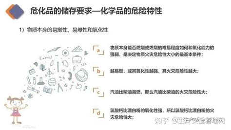 【ppt】实验室安全专项培训（107页） 知乎