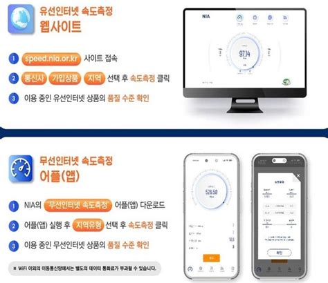 과기정통부 농어촌 공동망 5g 품질도 평가품질 미흡지역 재점검