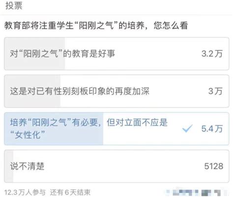 “防止男性青少年女性化”提案，教育部答复了！网友却吵翻了腾讯新闻