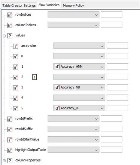 Table Creator Controled By Multiple Variables Knime Analytics Platform Knime Community Forum