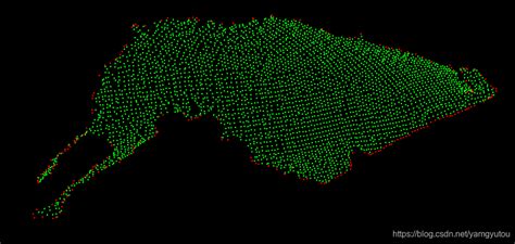 Pclboundaryestimation边界提取pclboundaryestimation Csdn博客