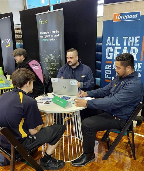 Primary Ito Primary Ito Are Encouraging Primary Sector