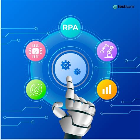 Testsure On Linkedin Artificialintelligence Automationtesting