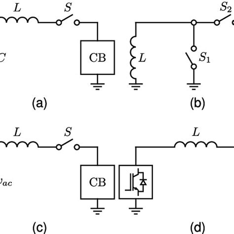 Hvdc Fault Waveforms And Current And Voltage Ratings Of Test Benches