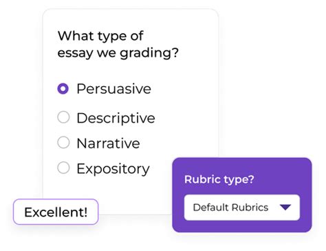 Free Thesis Checker Thesis Statement Grader