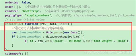 Datatables设置整行的颜色datatable 行颜色 Createdrow Csdn博客