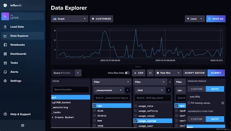 Windows系统中telegraf Influxdbv2telegraf Windows Csdn博客