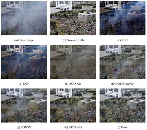 dynamic multi attention dehazing network with adaptive feature fusion