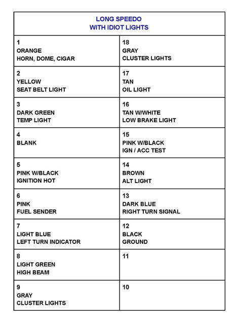 Gm G Body Wiring Diagram Wiring Draw And Schematic