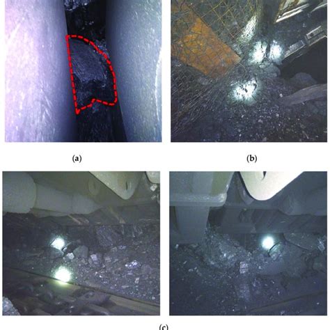 Optimized Top Coal Caving Process Parameters Under Different Top Coal Download Scientific