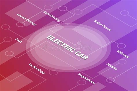 Electric Car Concept Words Isometric 3d Word Text Concept With Some Related Text And Dot