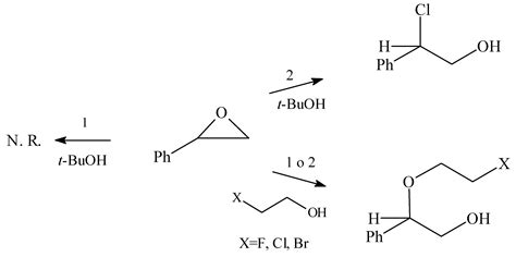 Molecules Free Full Text Regioselective Opening Of Epoxides