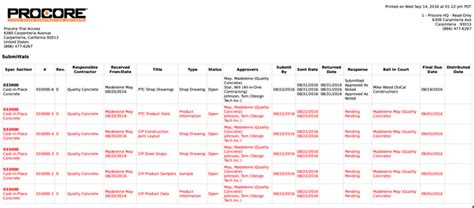 Export The Submittals Register Procore Support En Au