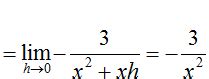 Sagemath Calculus Tutorial Tangent Lines