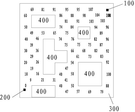 Static Path Planning Method Of Robot Eureka Patsnap