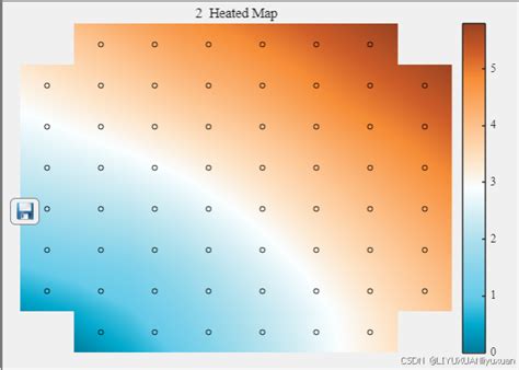 Matlab App Designer网格布局设计巧思 Matlab Appdesigner 网格布局 Csdn博客