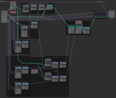 How To Create Shape Keys In Geometry Nodes Including Support For Curve Handles Blender Stack