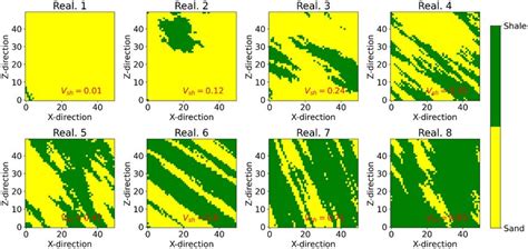 Eight Examples Of Generated Heterogeneous Realizations Yellow Color