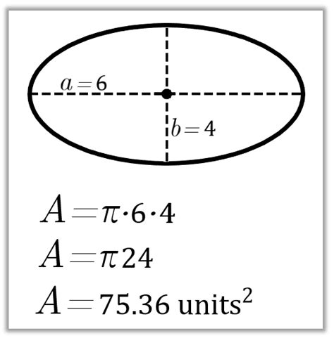 Find The Area And Perimeter Video Practice Questions