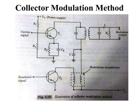 Non Linear Signal Processing Ppt