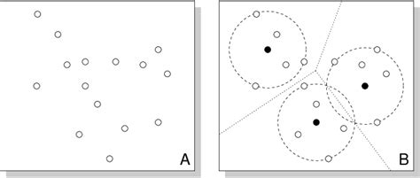 1 Center Problem Semantic Scholar