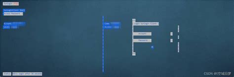 Centos向日葵安装centos9 Xiangrikui Csdn博客
