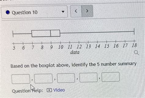 solved question 10based on the boxplot above identify the 5