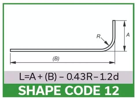 Bar Bending Shape Codes Bar Bending Schedule Formula Artofit