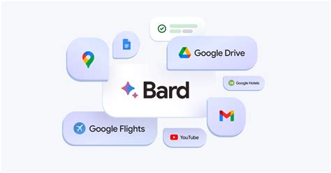 Bard agora pode interagir seus aplicativos e serviços favoritos do