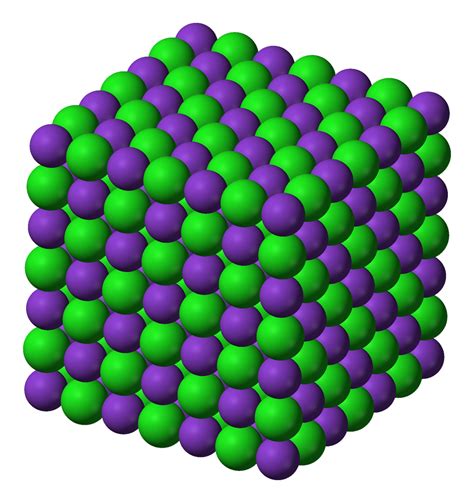 Potassium Chloride Dx At Lucy Via Blog