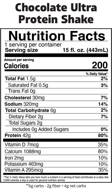 Chocolate Ultra Protein Shake Slate Milk