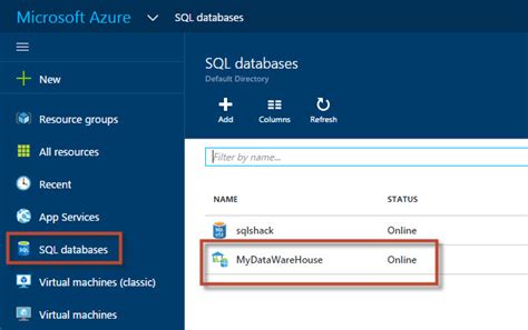 The New SQL Data Warehouse In Azure