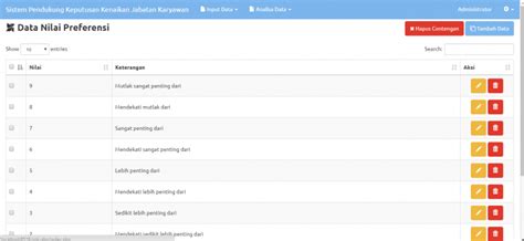 source code sistem pendukung keputusan dengan metode ahp php dan