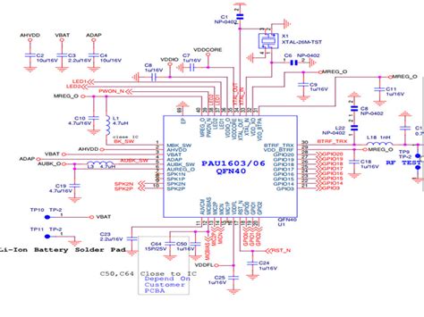 Microchip Released The Industrys First Soc Fpga Development Kit Based On Risc V Instruction Set