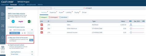 Integrating With Myob Arl Castaway Help Centre