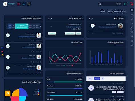 Rtl Style Creative Dashboard Design Rhythm Bootstrap Templates