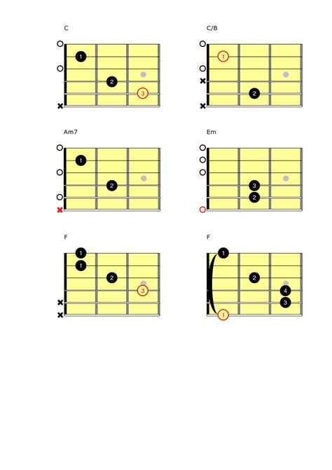 I Miss You Blink 182 Self Taught Guitar Lessons