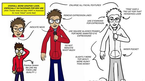 231 Best Yfm Images On Pholder Yourfavoritemartian Yfm Reddit And