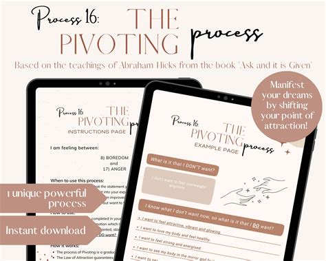 Abraham Hicks The Pivoting Process 1 Unique Process From The Teachings Of Abraham Hicks Pdf