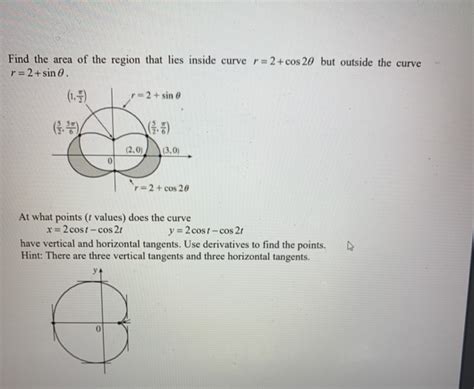 Solved Find The Area Of The Region That Lies Inside Curve R Chegg