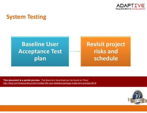 Module 02c Cpic Detailed Package Implement Process Ppt Slide Deck