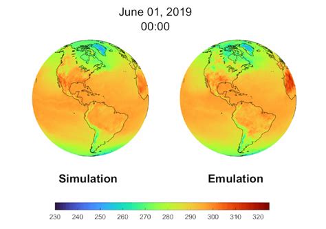 Frontier Users Exascale Climate Emulator Nominated For Gordon Bell
