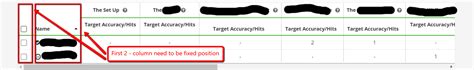 Html Css How To Position Image Across Two Columns With