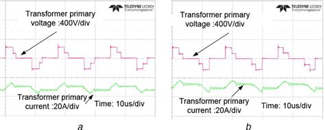 Switching Pattern Starting With Higher Voltage At 115vrms Input Voltage