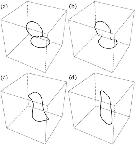 Evolution Of The Vortex Configuration After The Moment Of Reconnection