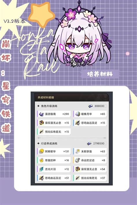 V3 2攻略一期攻略简简单单让你全方位了解遐蝶