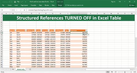 Turn Off Excel Table Formulas Structured References Pakaccountants