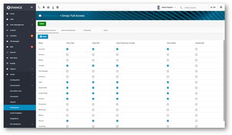 Permissions Suppliers Antera Software USA