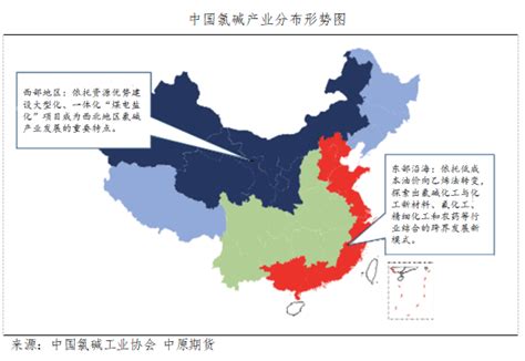 烧碱的产业格局（供给和需求）期货日报网